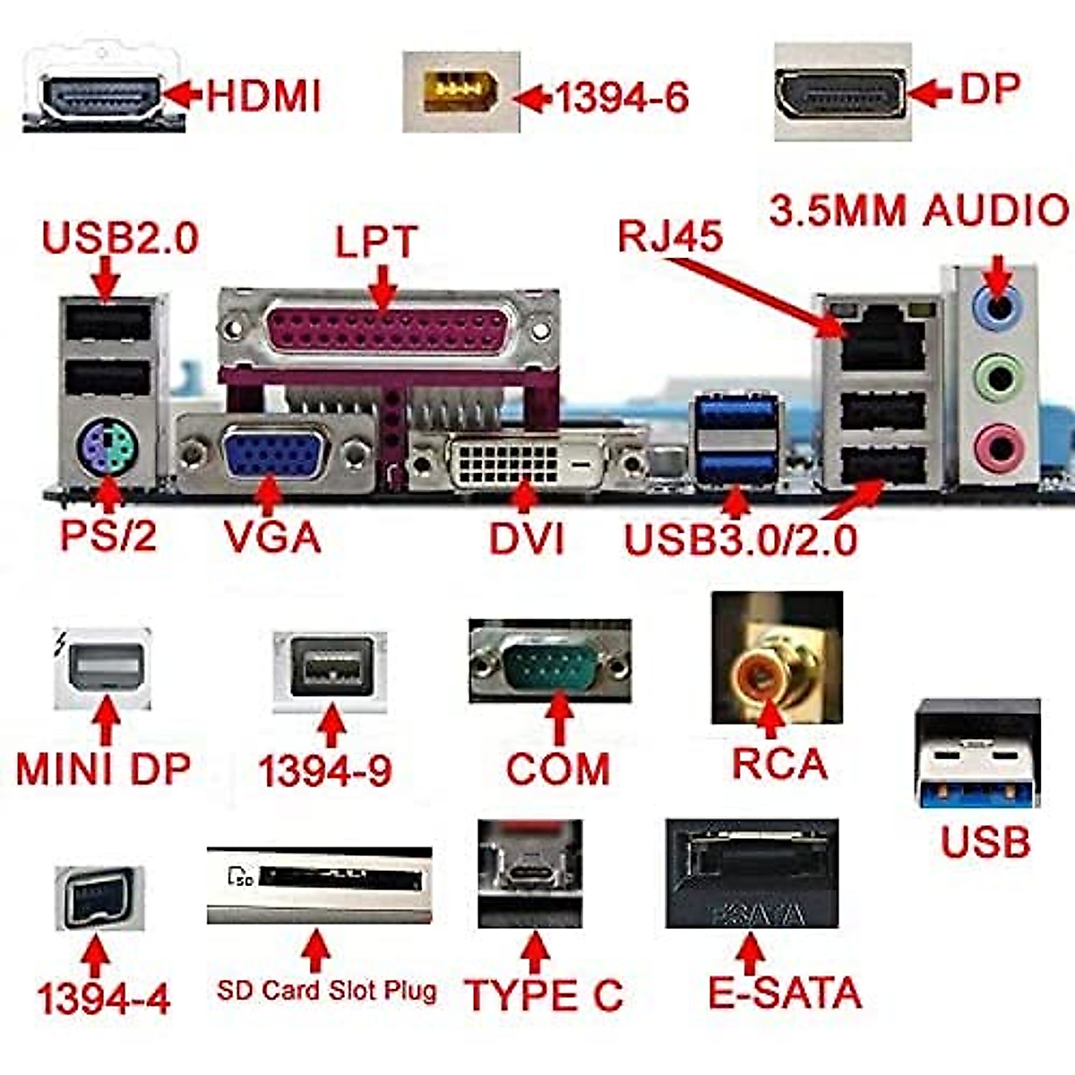 LAMPVPATH 80 PCS Computer Laptop and Motherboard Anti-dust Plugs, 25 Types of Port Anti-dust Covers Stoppers for Computer Laptop and Motherboard - DO NOT Fit MacBook