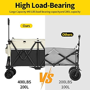 Heavy Duty Utility Collapsible Wagon with All-Terrain 4in×7in Wheels,Load 440 Lbs,Portable 200L Large Capacity Beach Wagon,Adjustable Handle for Garden,Outdoor,Camping,Beach, Shopping (Black & Khaki)