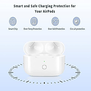 Wireless Replacement Charging Case Compatible with AirPods Pro,Compatible with Airpod Wireless Charging Case Only,Support Bluetooth Pairing and Sync(Earbuds Not Included)