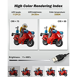 PULUZ Light Box Photography, 12"x12" Professional Dimmable Shooting Tent Kit with CRI >95 White Lighting 112 LEDs Lights + 6 Photo Backdrops for Product Display (Black)