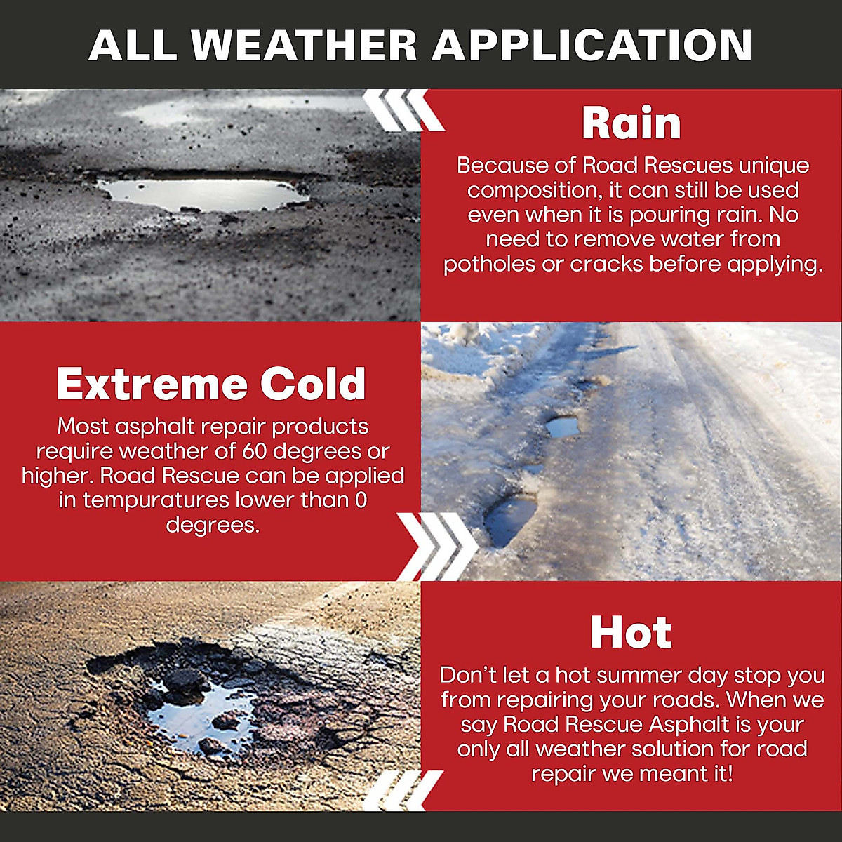 Road Rescue Asphalt Repair