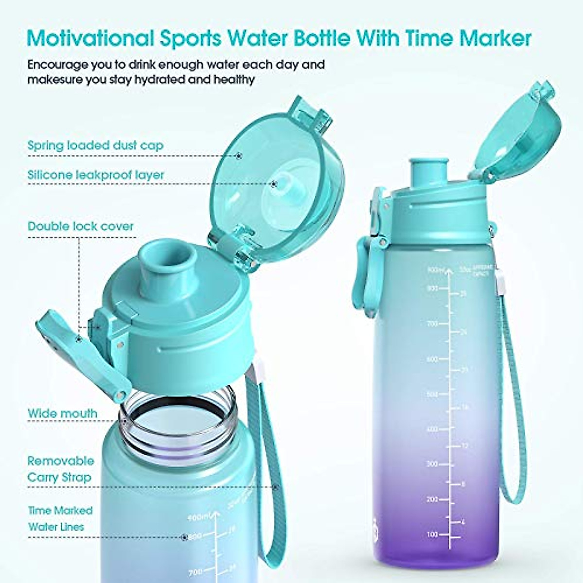 Y&3 32oz Motivational Fitness Sports Water Bottle With Time Marker, BPA Free Tritan Plastic, Leakproof Flip Top, For Gym, Outdoor, Office Work (Green/Purple Gradient, 32oz)