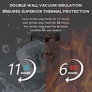 LB LEOBON 40 ounce insulated cup with handle, double-layer vacuum stainless steel material, equipped with straw, can keep warm or maintain cold drinks Leisure Cats Art Cowboy Blue