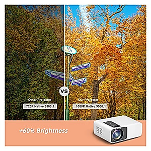 Projector Full HD 1080P Portable 4K Video WiFi Projector Home Theater 3D Smartphone Laser (Color : Android Version)