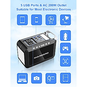 MARBERO 40000mAh Portable Power Bank with AC Outlet and 100W Portable Solar Panel for iPhone, Galaxy, Tablets Outdoor Camping Home Office Emergency,iPhone, Galaxy, Tablets