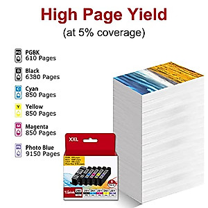 for Canon 280 281 Ink Black/Color PGI-280XXL CLI-281XXL for Canon Printer Ink 280 281XL for Pixma TS9120 TS8120 TS8320 TS8520 TS8620 TS8600 TS8220 TS8300 TS9120 TS 8100(6 Pack)