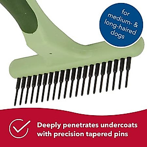 Coastal Pet Safari Dog Single Row Undercoat Rake - Undercoat Brush for Dogs with Medium and Long Hair - Dog Detangler Comb and Dematting Brush - Single Row