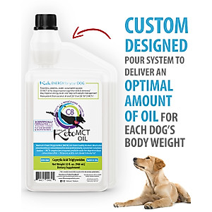 C8 MCT Oil Keto Friendly Sourced from Coconut Oil for Dogs - Human Grade, 32 oz, Developed in USA by PhD Nutrition