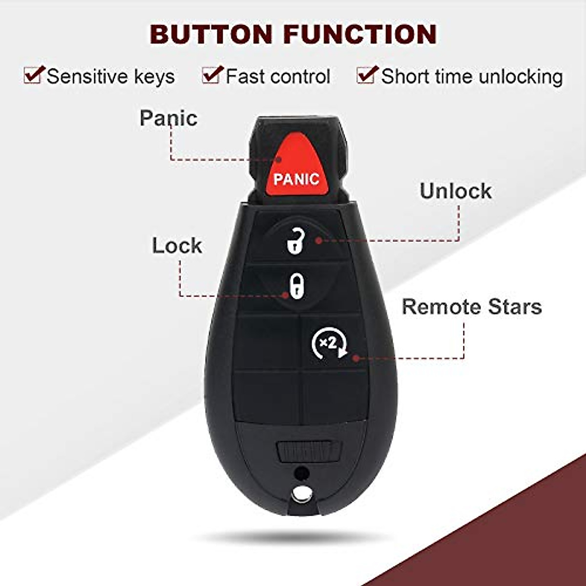 ANGLEWIDE Car Key Fob Keyless Entry Remote Replacement for Ram 4000 4500 5500 1500 2500 3500 15-17 (FCC GQ4-53T) 4 Buttons 2pad