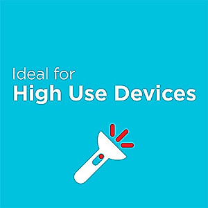 Rayovac AA Batteries and AAA Batteries, 12 High Energy Double A Batteries and 12 High Energy Triple A Batteries Combo Pack, 24 Count