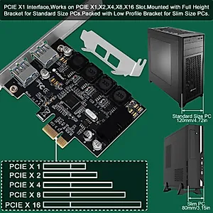 FebSmart 1X 19Pin USB 3.0 Header and 2X USB-A Ports PCIE USB 3.0 5Gbps Expansion Card for Windows and Linux Desktop PCs, Built in Self-Powered Technology, No Need Additional Power Supply (FS-HA-Pro)