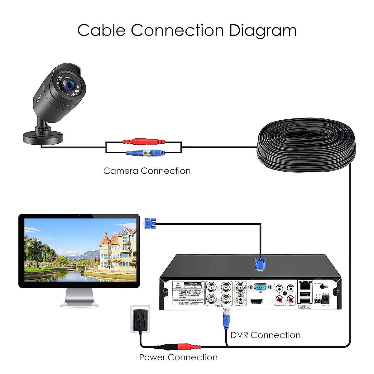 ZOSI 4 Pack 2MP 1080p HD-TVI Home Security Camera Outdoor Indoor 1920TVL,24PCS LEDs,80ft Night Vision, 90°View Angle, Weatherproof Outside Surveillance CCTV Bullet Camera(Black)