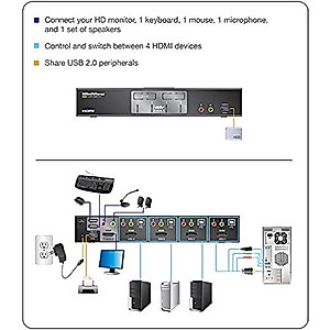 IOGEAR 4-Port HDMI Multimedia KVM Switch with Audio, USB 2.0 Hub and HDMI KVM w/Full Set of Cables, (GCS1794 TAA Compliant)