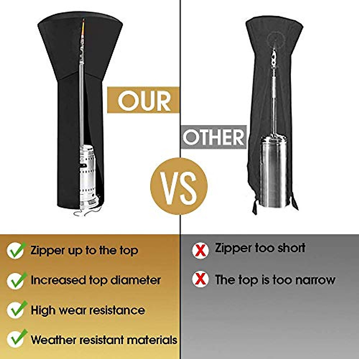 SafeGuard360 Patio Heater Cover Waterproof 420D Oxford Thickness, with Stainless Steel Telescopic Rod, and Storage Bag in Black (89in x 35in x 19in- Universal Fit for Outdoor Stand Up Heaters)