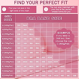 IVITA One Pair D Cup Triangle Shape Silicone Breast Forms Fake Boobs for Mastectomy Prosthesis Crossdresser Transgender Cosplay Bra Enhancer inserts Pads