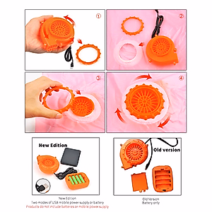 RHYTHMARTS Originals Mini Fan Blower for Dinosaur & Pig Costume Replacement