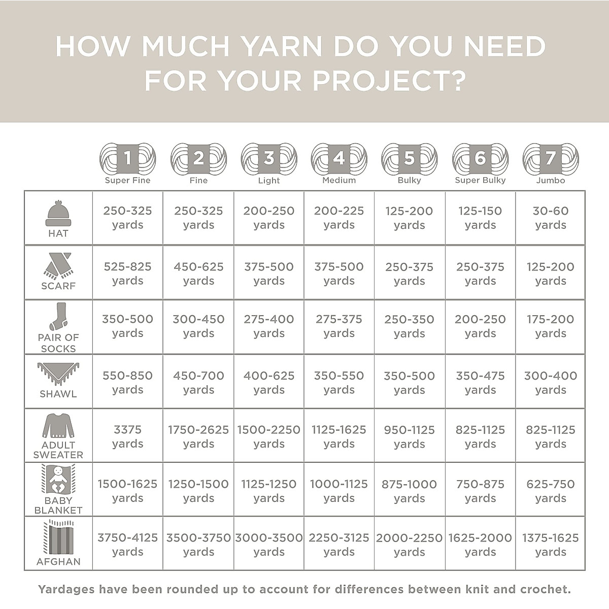 Lion Brand Yarn Chenille Appeal Yarn, Storm Front, 1 Count (Pack of 1)