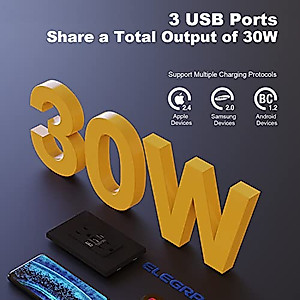 ELEGRP USB Outlets Receptacles, 3-Port USB C Wall Outlet, 30W 6.0A USB Electrical Outlet, 15 Amp Tamper-Resistant Outlet with USB C Ports, UL Listed, Screwless Wall Plate Included, 1 Pack, Matte Black