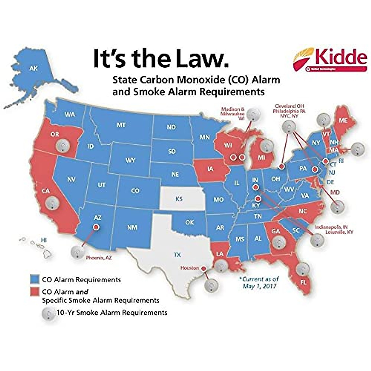 Kidde 21026065 Smoke & Carbon Monoxide Alarm with Voice Warning