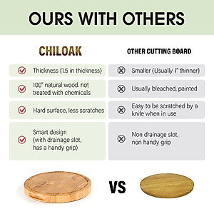 Wood Cutting Board (13in Round - 1.5in Thick) End Grain Cutting Board, Solid Wooden Butcher Block, Chopping Board For Kitchen with Juice Groove & Inner Handles One Size