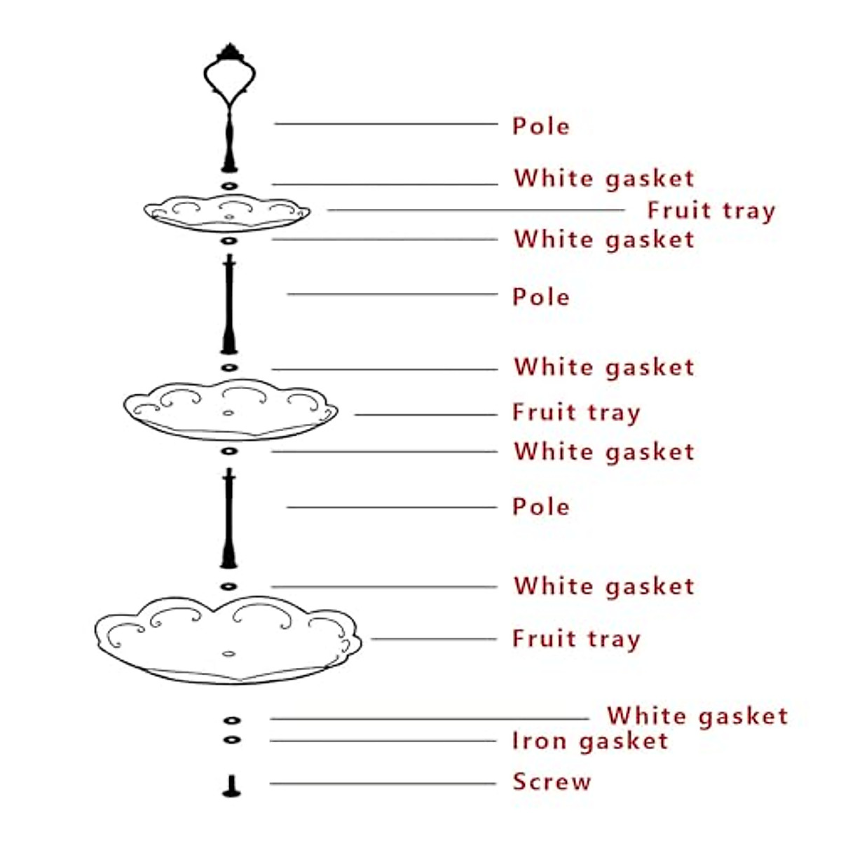 3 Tier Plastic Cupcake Stand Dessert Cupcake Stand Cakes Fruit Candy Display Tower for Wedding, Birthday Party, Tea Party and Baby Shower (Blue, 2)