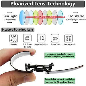 CAXMAN Clip On Sunglasses Over Prescription Frames for Men & Women w/Super Dark Category 4 Lens Polarized & 100% UV Protection Flip Up Large Size