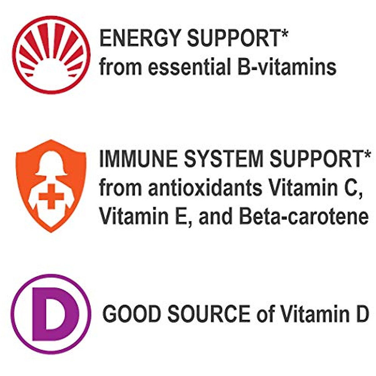 Geritol Multi-Vitamin Nutritional Support Tablets, Balance of 26 Essential Vitamins and Minerals, 100 Count (Pack of 2)
