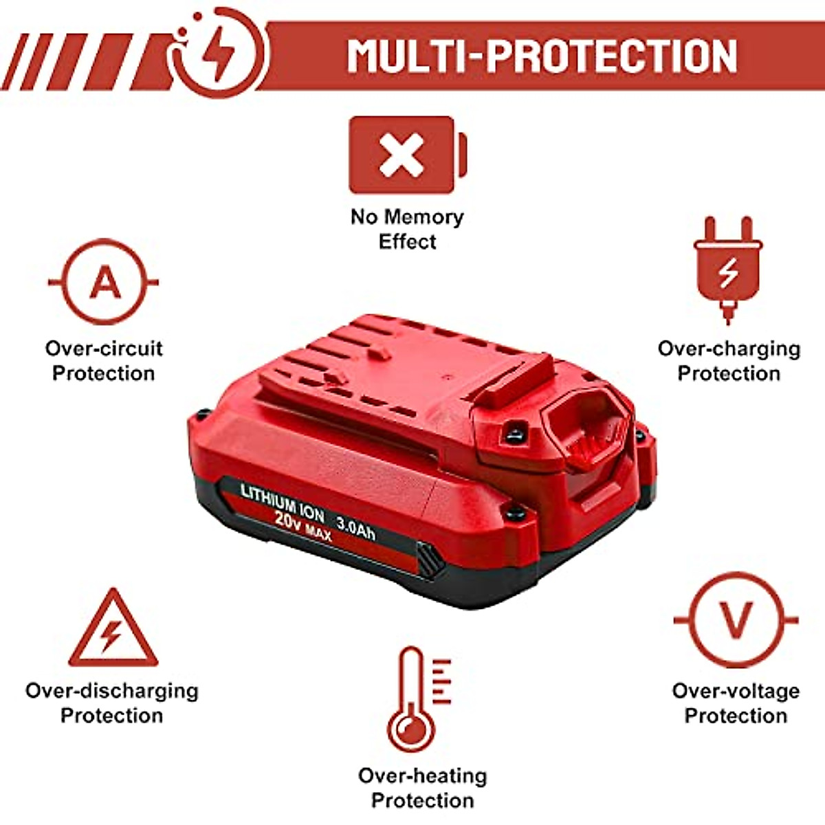 GERIT BATT Upgraded 3.0Ah 20 Volt Replacement for CMCB202 Battery Compatible with Craftsman 20V Battery V20 Lithium CMCB202-2 CMCB201 CMCB204 CMCB204-2 Cordless Power Tools Battery