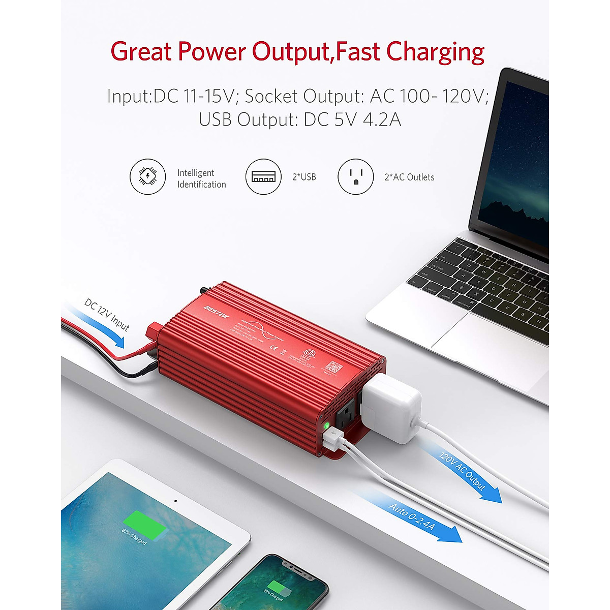 BESTEK 500W Pure Sine Wave Power Inverter DC 12V to AC(2 Outlets) 110V Car Charger Plug Inverter Adapter Converter with 4.2A Dual USB Charging Ports, ETL Listed