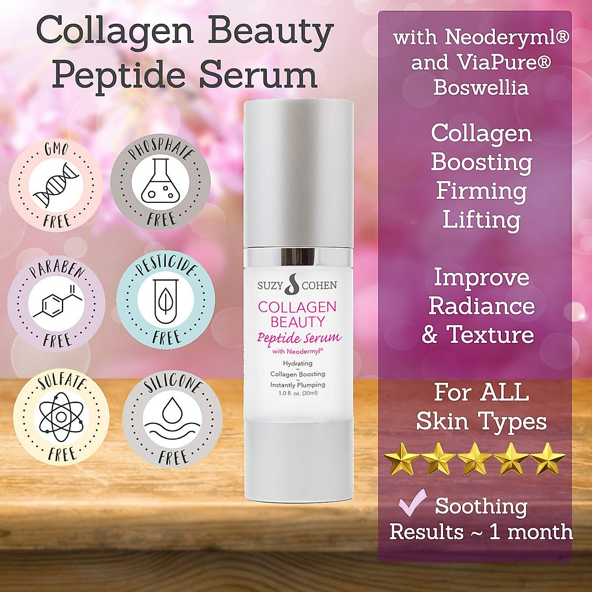 Collagen Beauty Peptide Serum 30ml Anti-aging with Neodermyl and Tripeptide Collagen Boosters and Hydrating Cream