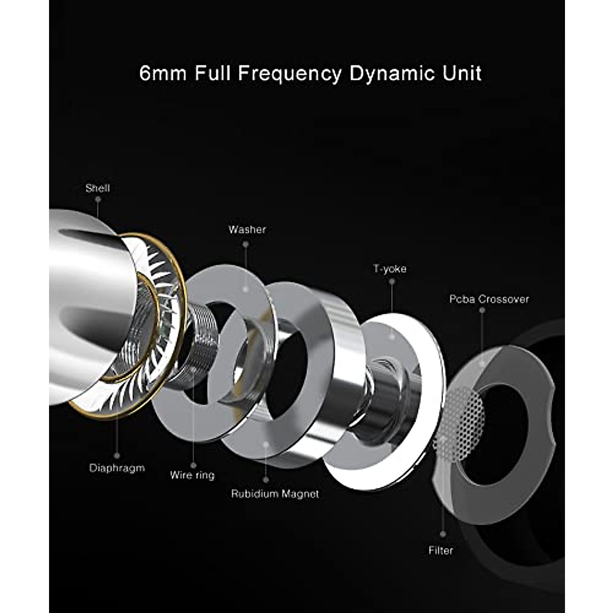 FAAEAL Poppy Metal Earphone Stereo Bass HiFi Tuning Headset 3.5mm Wired in-Ear Earphones for Mobile Phone PC MP3 Player, Headset with 5N LC-OFC Cable for Exercise Office (with Mic)