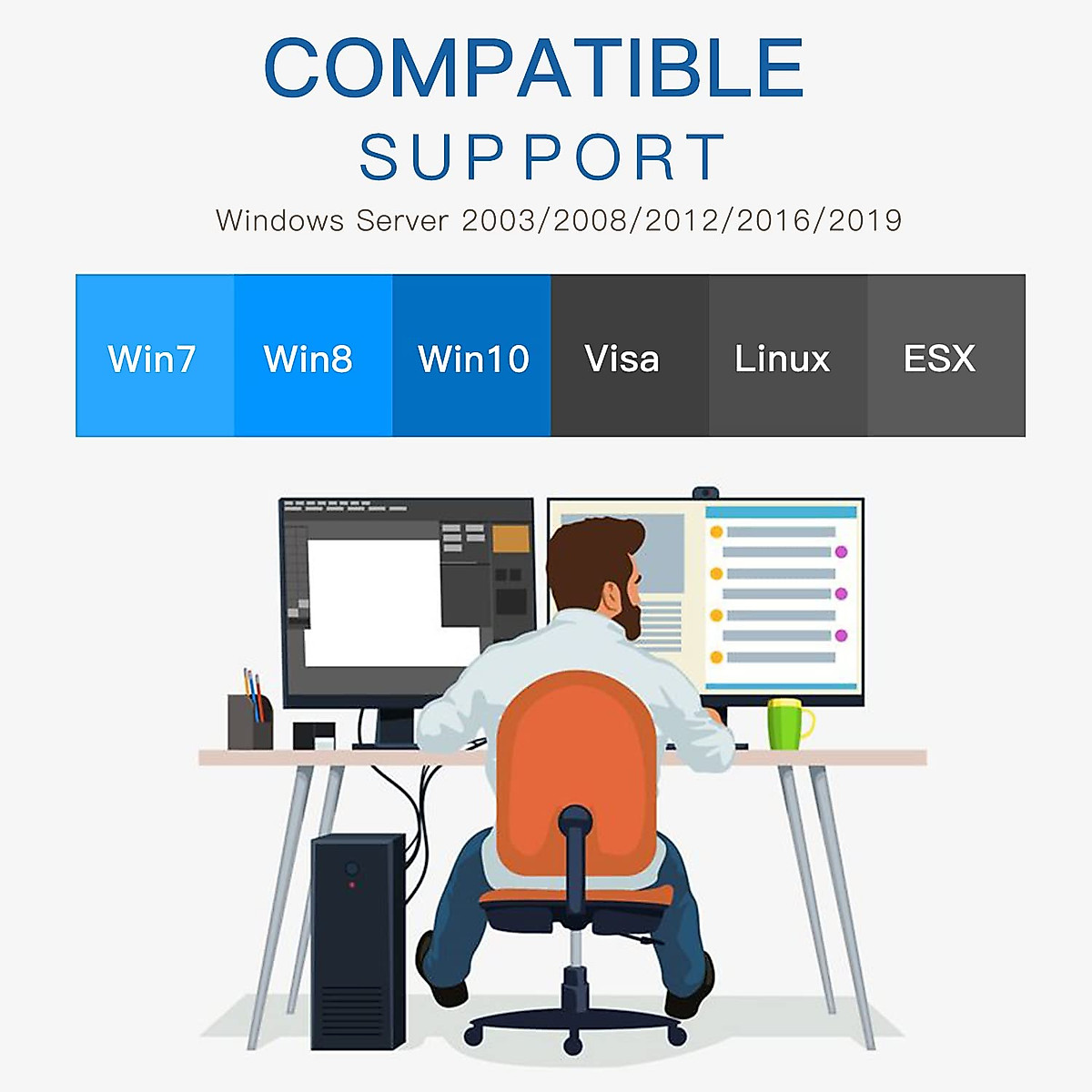Gigabit Dual NIC with Intel 82576 Chip, 1Gb Network Card Compare to Intel E1G42ET NIC, 2 RJ45 Ports, PCI Express 2.1 X1, Ethernet Card with Low Profile for Windows/Windows Server/Linux