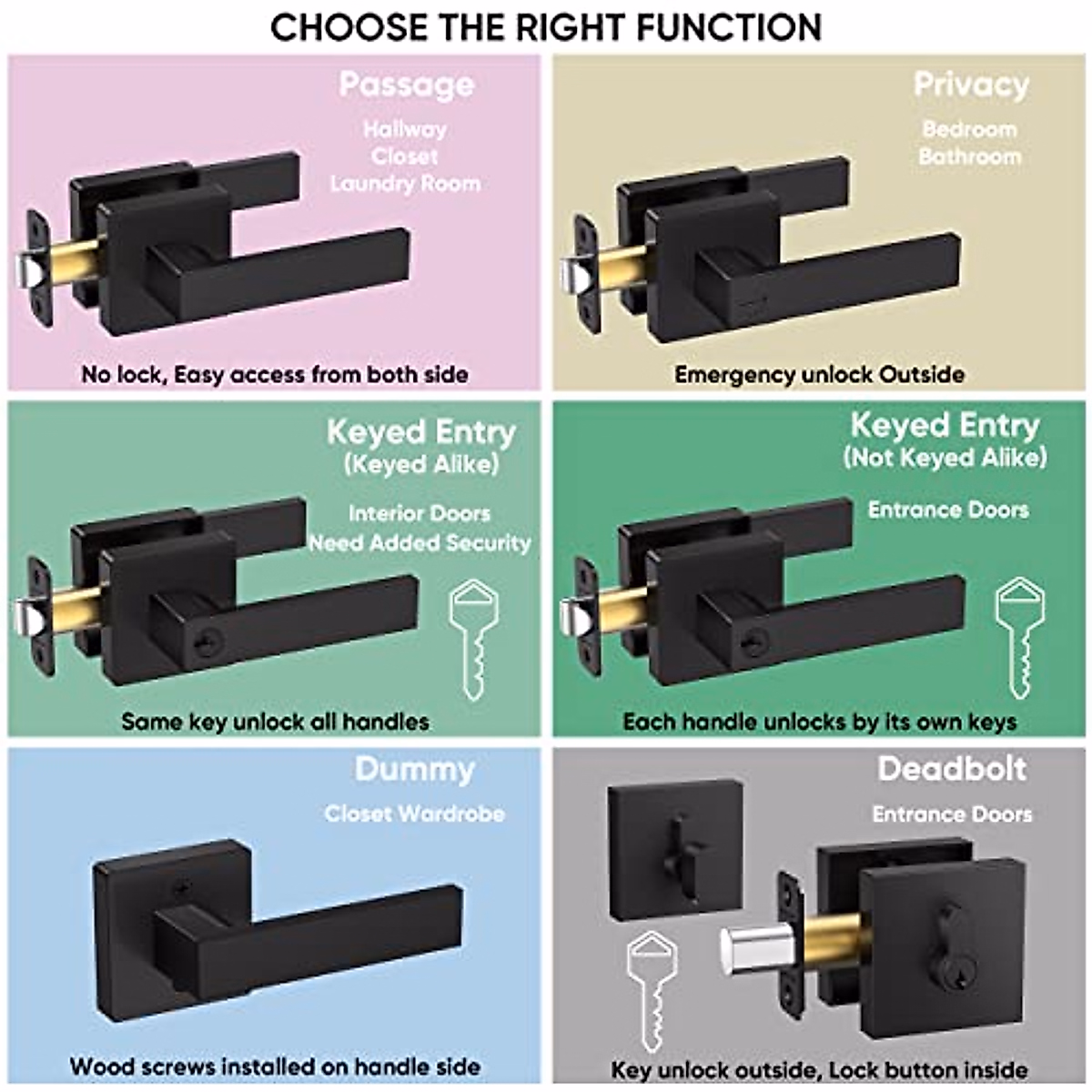 TICONN 5Pk Door Handle Heavy Duty, Reversible Square Door Lever for Bedroom, Bathroom and Rooms (Black, Passage, 5 Pack)