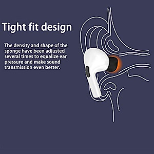 Replacement Eartips for Apple AirPods Pro 1 2nd Generation 2022 Earphone Premium Memory Slow Rebound Foam Ear Tips Noise Reducing Earbud One Pair - Small