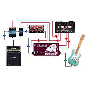 Radial SB-15 Tailbone - Combination Buffer