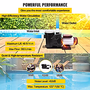 Happybuy Swimming Pool Pump 1hp 110v Hot Tub 0.75 Kw Water Circulation Spa Above GroundPool