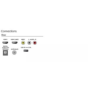 PHILIPS 32-Inch 720p HD LCD Smart TV 120PMR Sleep Timer USB HDMI Works with Google Assistant 32PFL4664/F7 (Renewed)