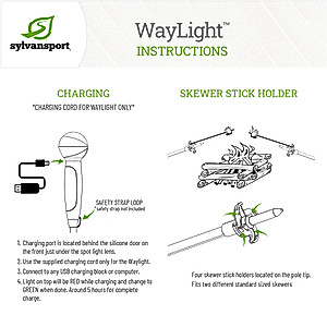 WayLight Multi-Functional Camping LED Light and Trekking Pole