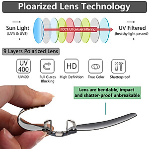 CAXMAN Polarized Clip On Sunglasses Over Prescription Glasses for Men Women Compact Fit Grey Lens Large Size UV Protection