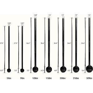 Retrospec Steel Macebell 5 to 30lbs for Men & Women Steel Mace Strength Training & Full Body Workouts, Matte Black