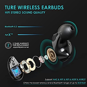 PALOVUE True Wireless Earbuds Earphones, Bluetooth 5.2 Headphones Qualcomm CSR with CVC8.0 and 4 Mic Noise-Cancelling for Stereo Deep Bass Sound, IPX5 Waterproof Touch Control in-Ear Buds, iSound-X