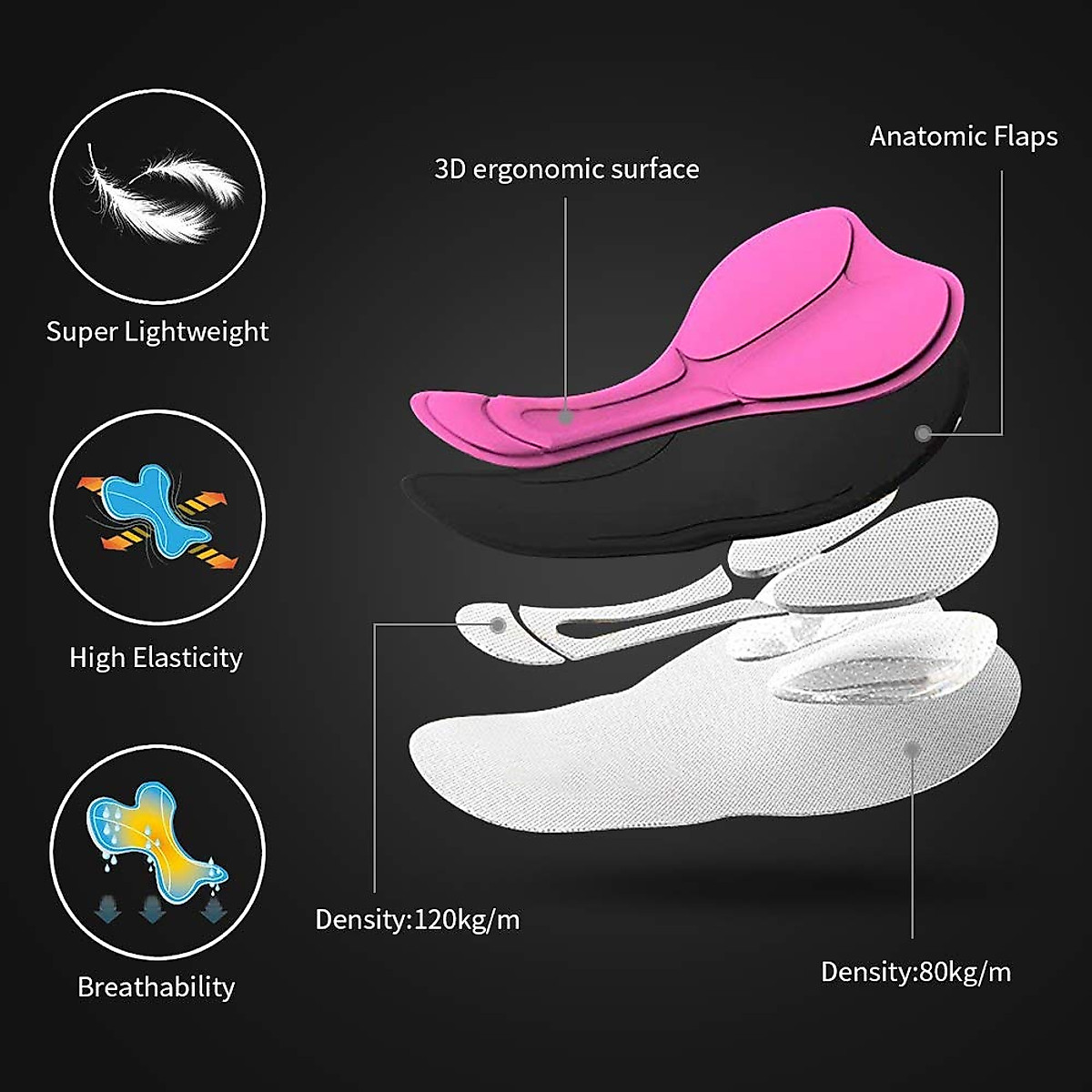 4ucycling Padded Bike Shorts Women|3/4 |Long Tights|3D|UPF 50+ Womens Biking Pants Women's Cycling