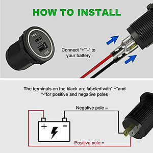 DAMAVO YM1218 USB Type C 28W Fast charger Waterproof with Cap Type C USB Car Charger Socket 9V-36V for Car, Boat, Golf Cart, Bus, RV, Golf, Automotive Marine ATV Truck