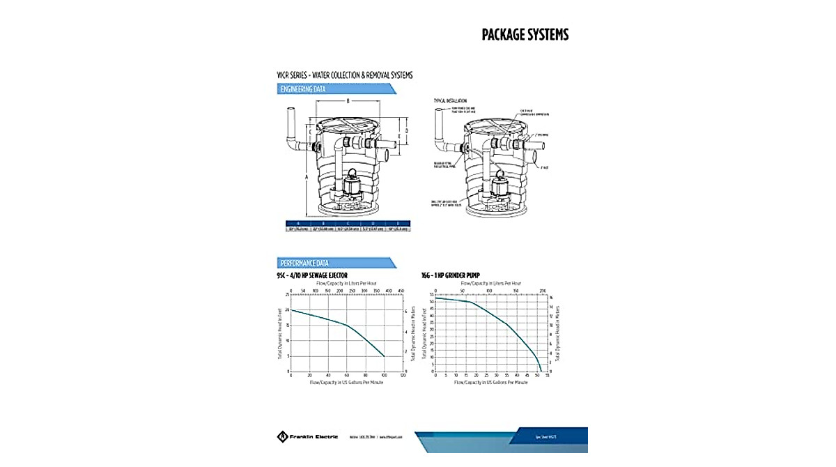 Little Giant Wastewater System WCR-9SS | Sewage & Effluent Pump