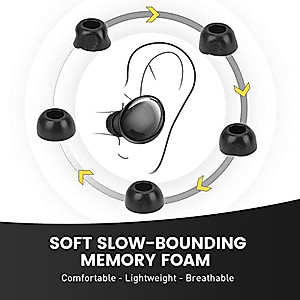 Memory Foam Ear Tips for Samsung Galaxy Buds Pro, Anti-Slip Replacement Premium Ear Tips for Samsung Wireless Earbuds,Ultra-Comfort, Noise Cancellation,Fit in The Charging Case, 3-Paris Mixed