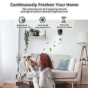 ITAX-WORLD Automatic Air Freshener Spray Dispenser Programmable Fragrance Dispenser Fit for Spray Refills | Wall Mount Aerosol Dispenser Spray Holder for Home Office Bathroom Hotel Commercial Place