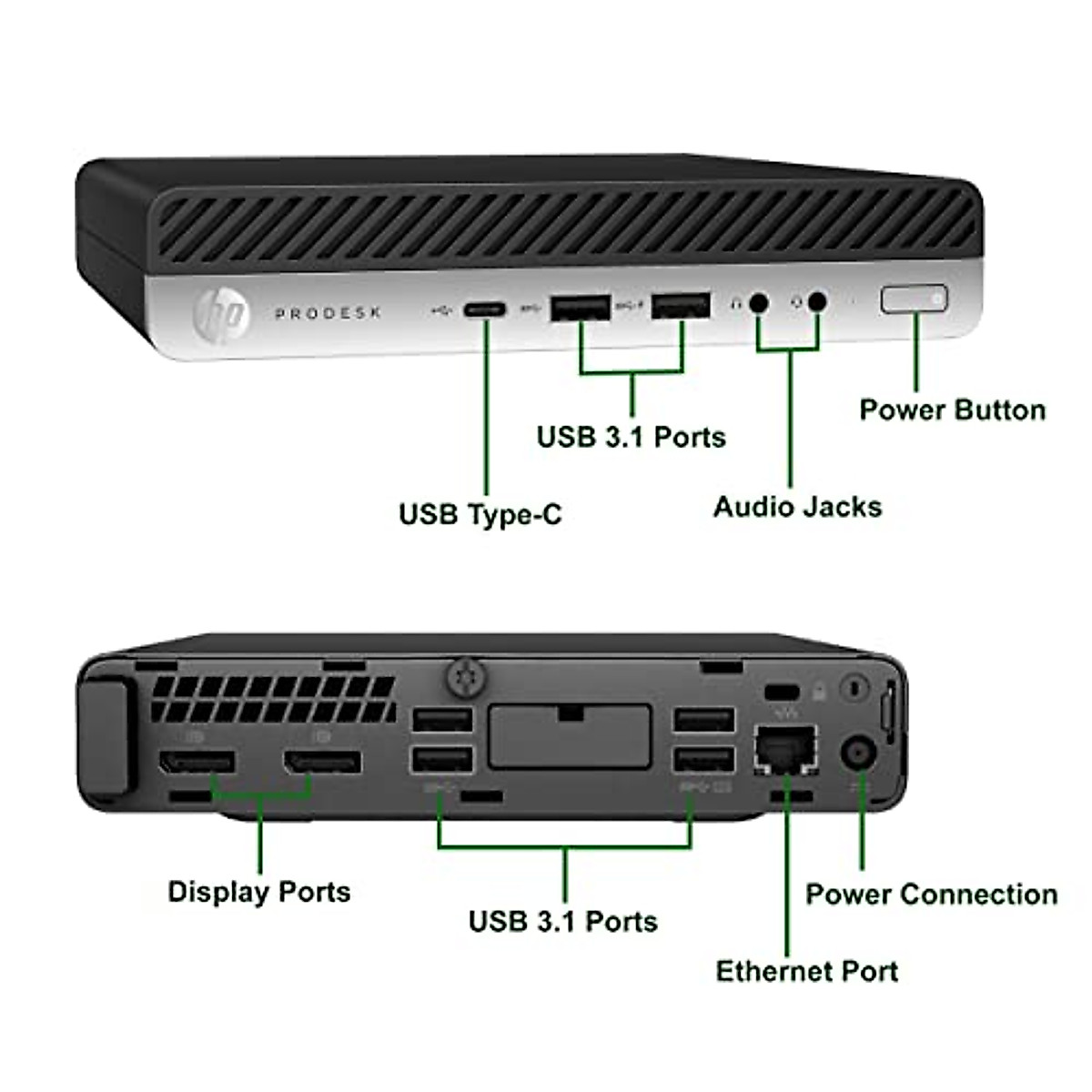HP ProDesk 600 G4 Mini Business Desktop, Intel Core i5-8500T Processor, 16GB RAM, 1TB M.2 NVMe SSD, Windows 10 Pro