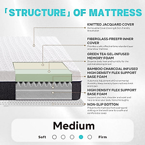 Gelsea Queen Mattress,10 Inch Memory Foam Mattress in a Box,Green Tea Infused,Hypoallergenic Bamboo Charcoal,Made in USA,Queen Size Bed,60" X 80" X 10
