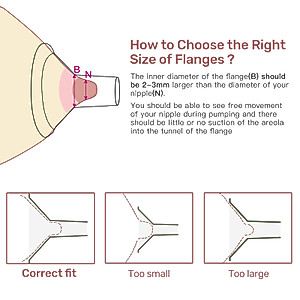 NCVI Replacement Flanges 21mm Compatible with 8780/8782/8100/8102/8122/8116/8128/8129, Breast Pump Accessories, BPA Free, 2 PCS (21mm Flange)