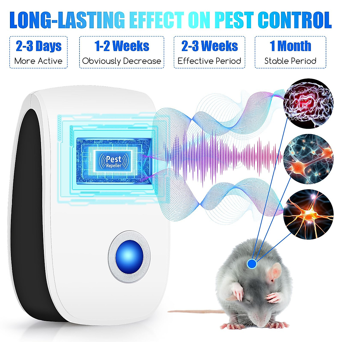 10Pack Upgraded Ultrasonic Pest Repeller Electronic Mouse Repellent Ultrasonic Plug in Rodent Repellent Indoor Sonic Electronic Plug in Pest Controlfor Insect,AntBugs,Mosquito,Rat,Spide,Cockroach